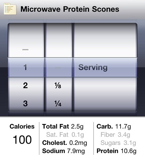 {Bonus Recipe} Microwave Protein Scones! – What Can Be Gained | «Small ...