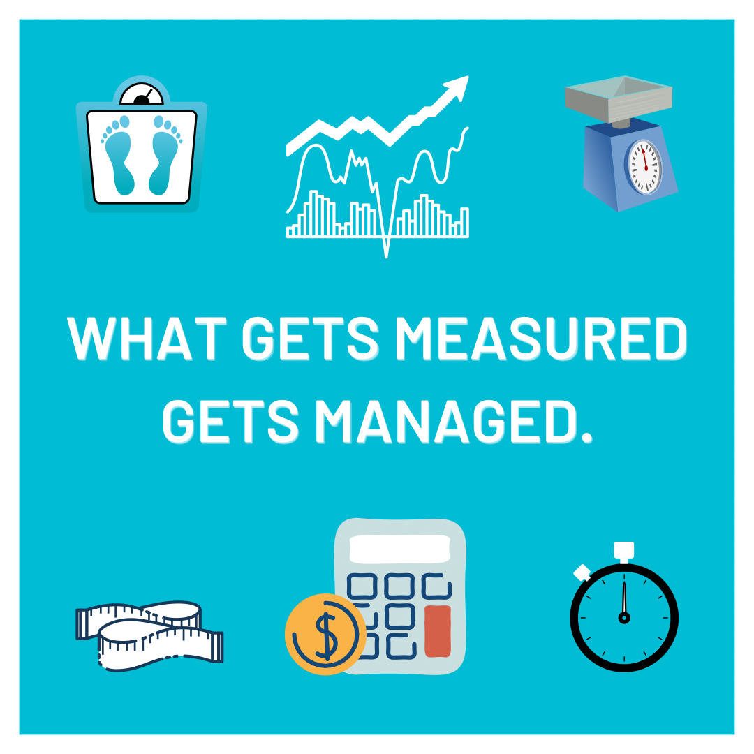 What Gets Measured Gets Managed – What Can Be Gained | «Small Wins ...